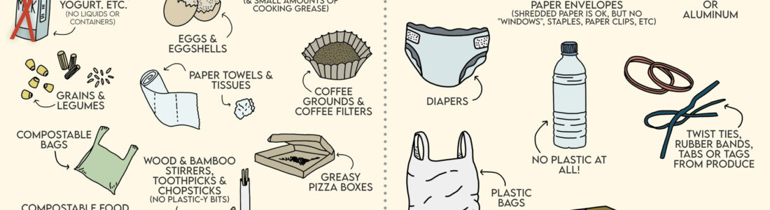 Scraps | Residential and Commercial Composting